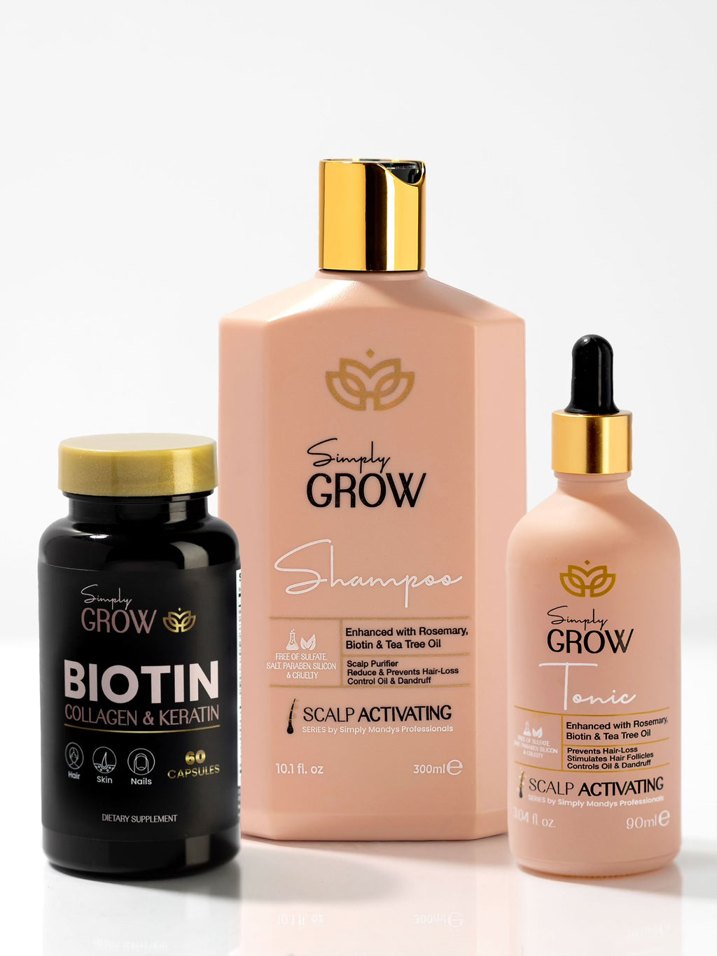 Simply Grow Hair Loss Bundle – Simply Mandys