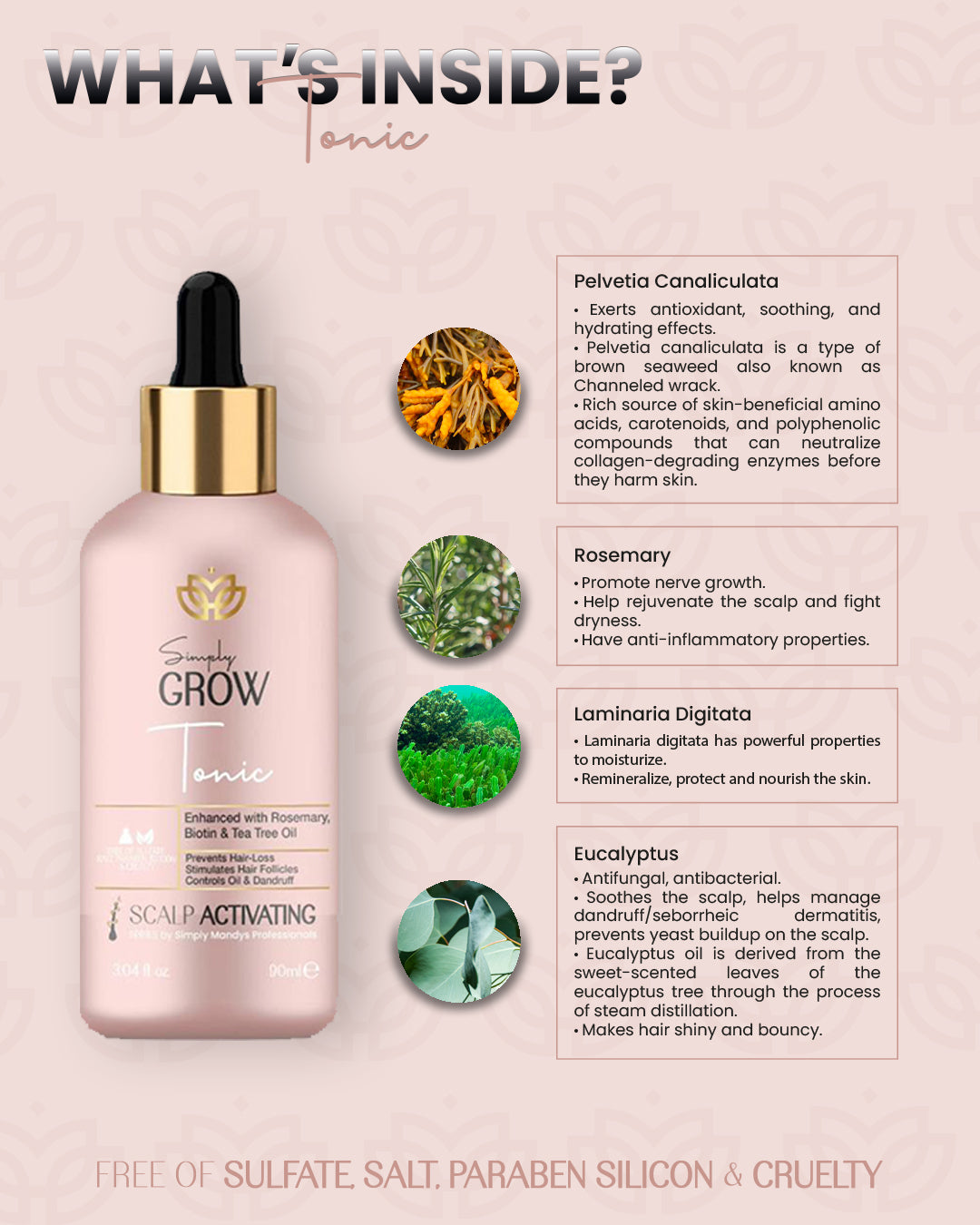 Simply Grow Activating Tonic – Simply Mandys